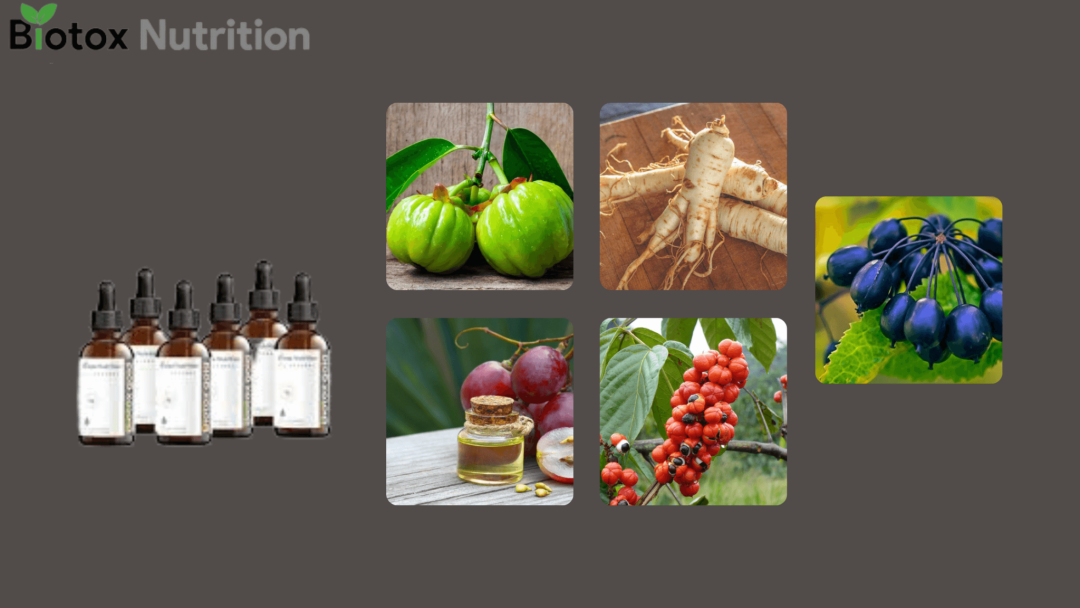 Biotox Gol Reviews: Expert Analysis On Biotox Gold Weight Loss Formula ...