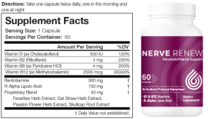 Nerve Renew Review (Updated) - Free Trial, Ingredients, Benefits [In ...