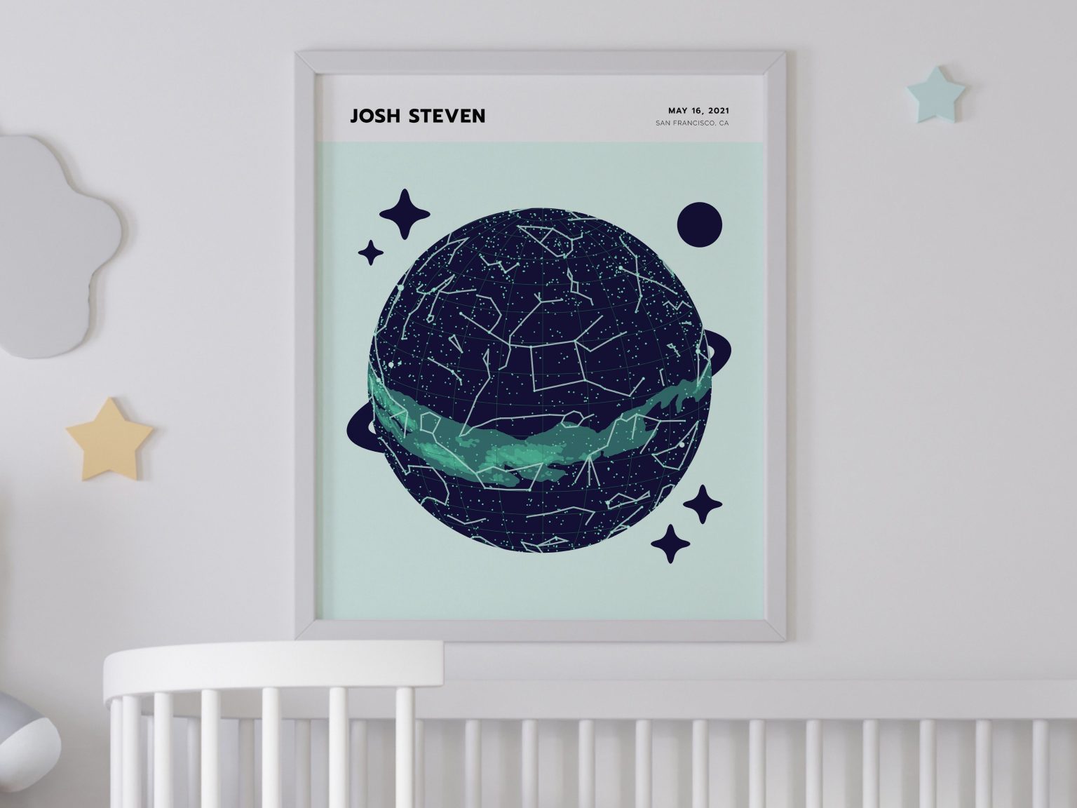 Stargazing with Purpose: Exploring Zodiac Signs and Personalized Star ...